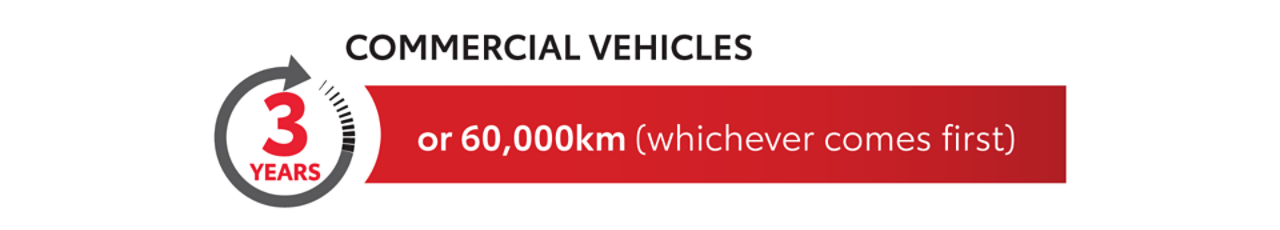 Toyota Care | Toyota Service Plans | Toyota Cyprus