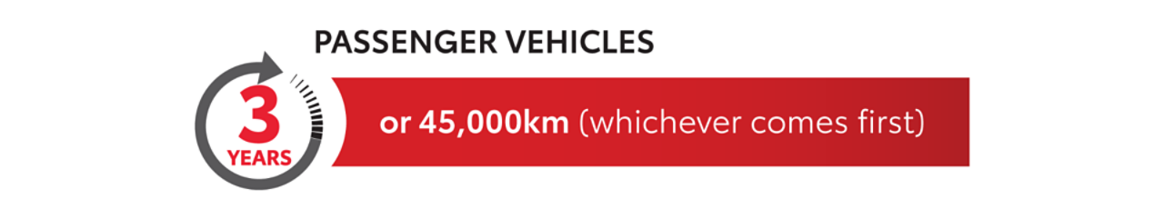 Toyota Care | Toyota Service Plans | Toyota Cyprus